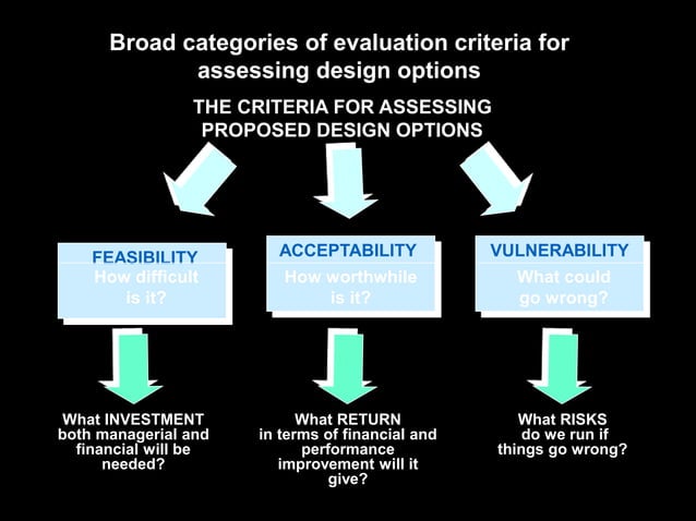 UNIT - 3 CONTINUE PRODUCT DESIGN.ppt