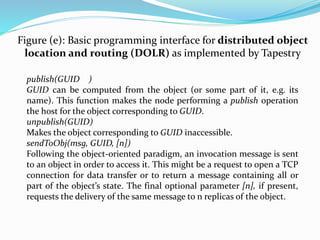 Unit 3 cs6601 Distributed Systems | PPTX