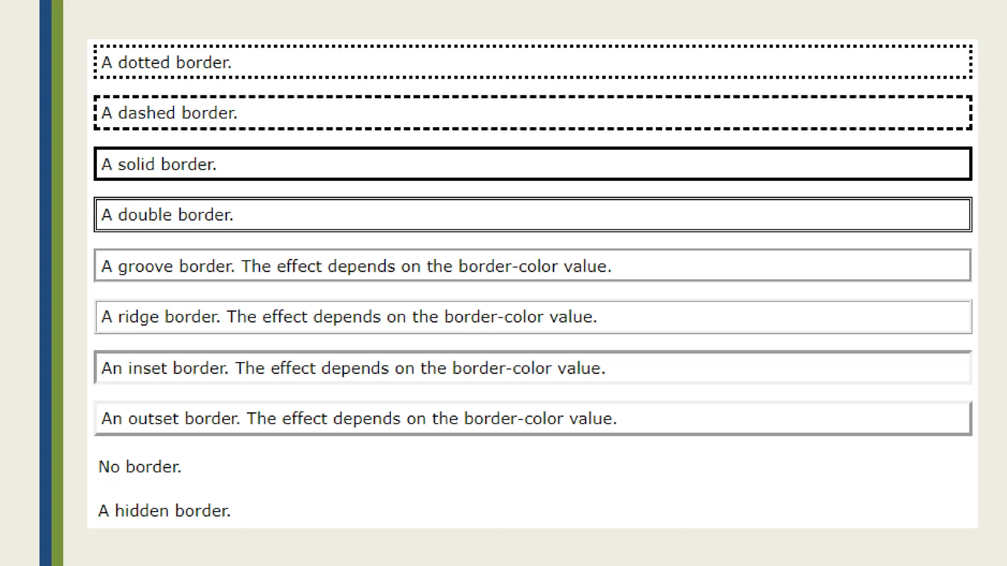Unit 3 Csscascading Style Sheetpptx Web Development Internet