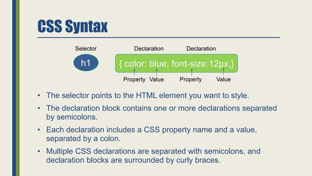 Unit - 3 CSS(Cascading Style Sheet).pptx | Web Development | Internet