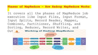 UNIT-3 Data Visualization for the life used... | PPTX