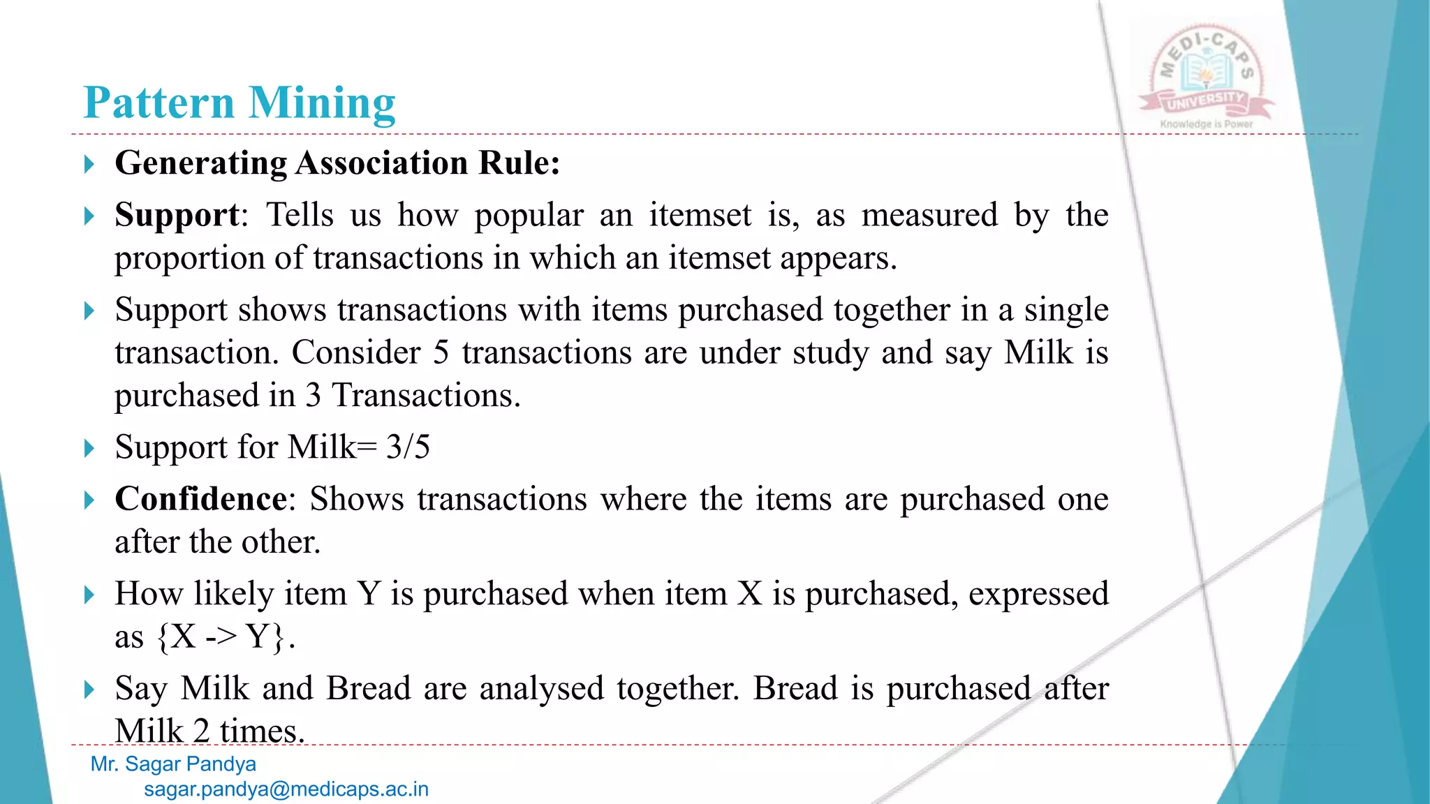 Association And Classification Algorithm Ppt