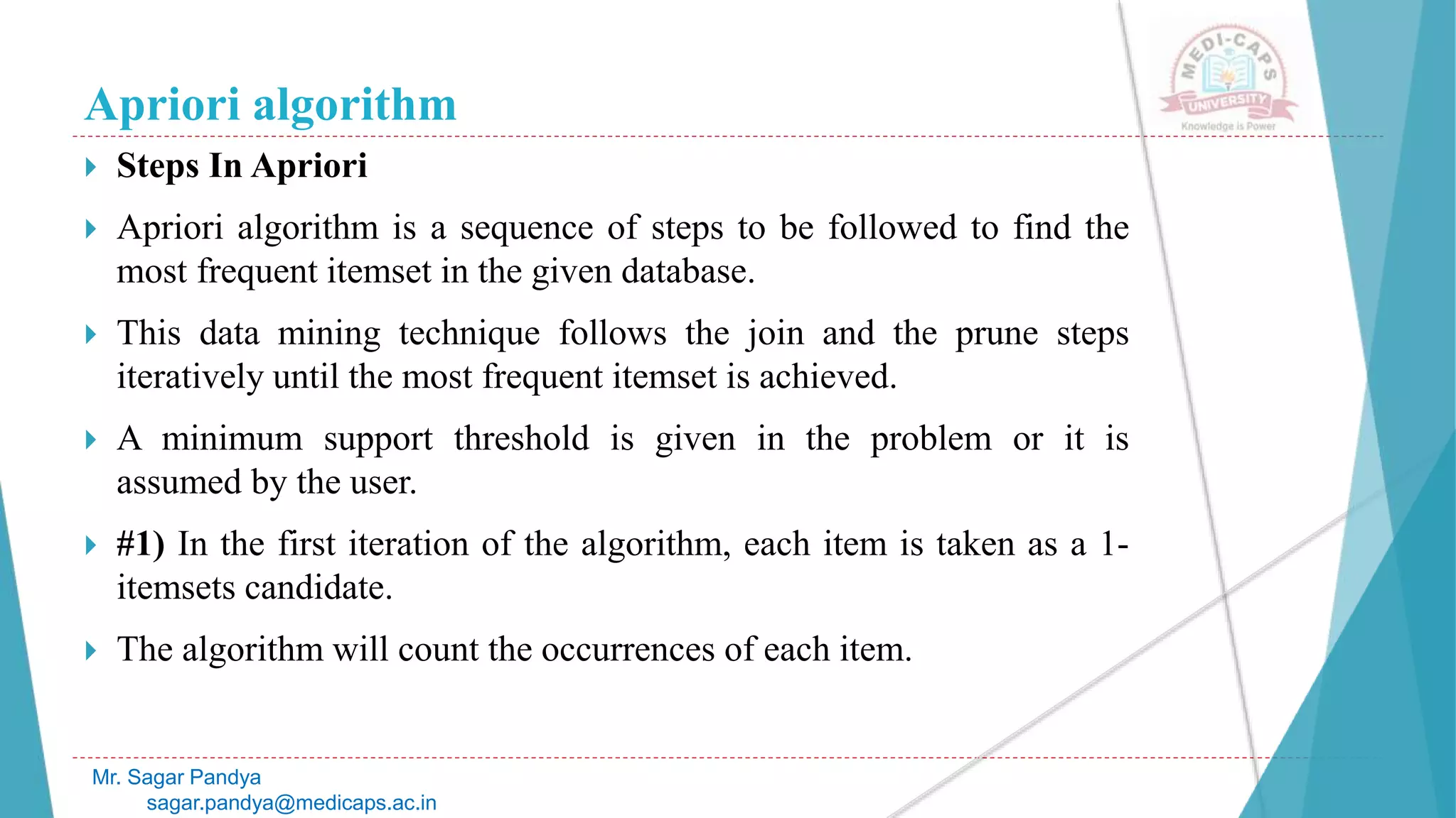 Association And Classification Algorithm Ppt