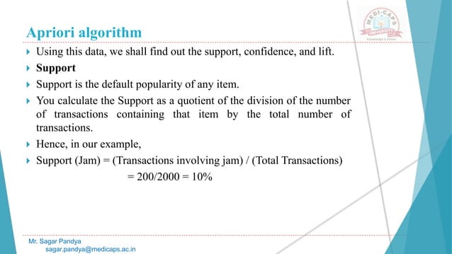 Association And Classification Algorithm Ppt 