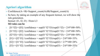 Association and Classification Algorithm | PPTX
