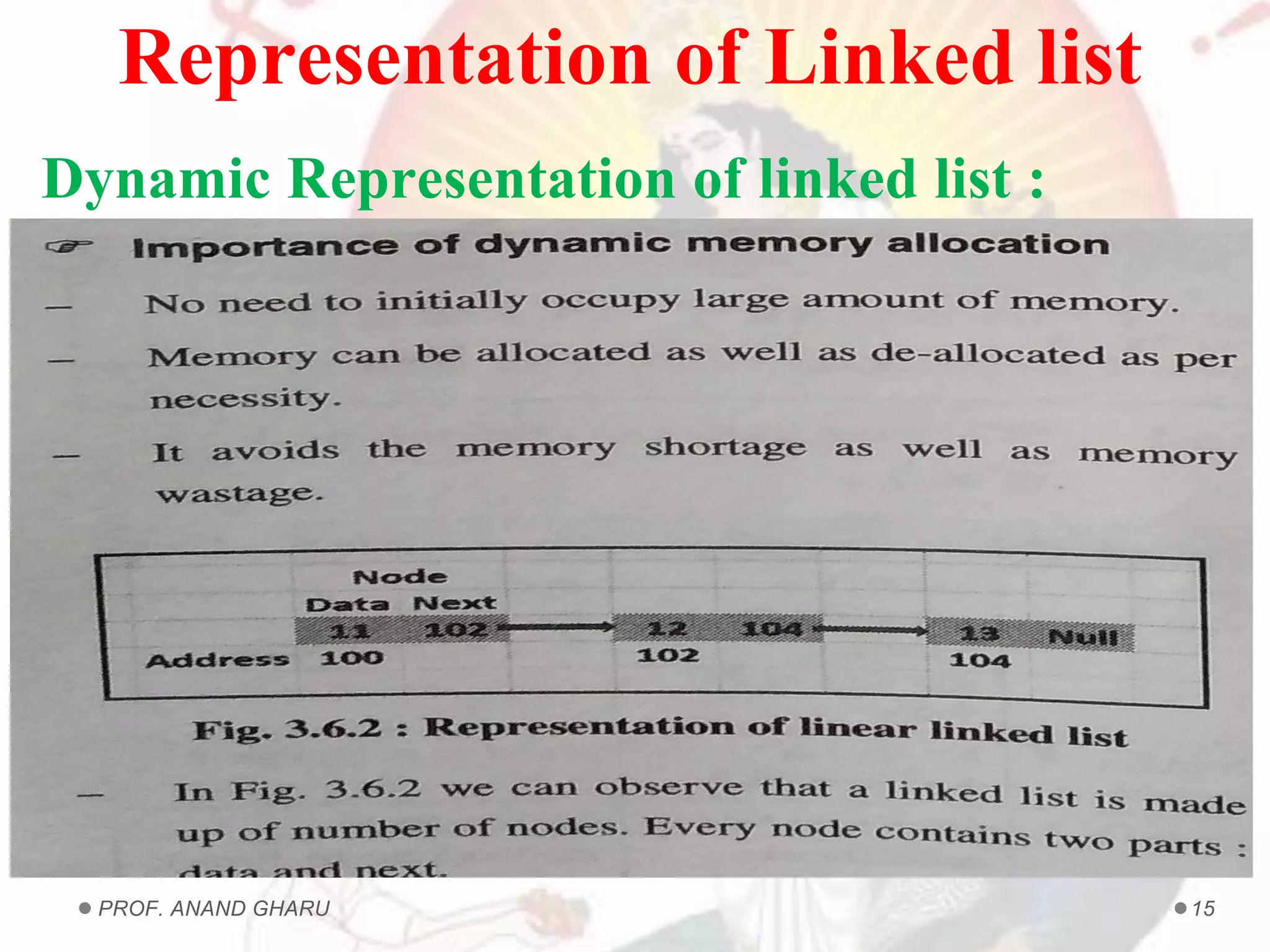 Unit 3 Dsa Linked List Ppt