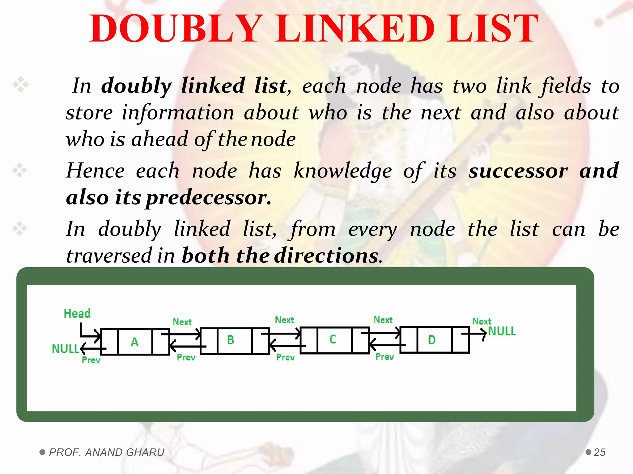 Unit 3 dsa LINKED LIST | PDF Unit 3 dsa LINKED LIST | PDF