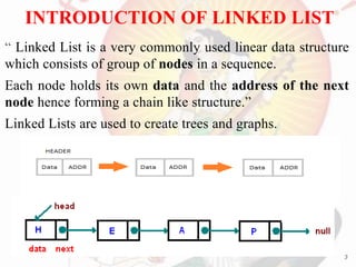 Unit 3 dsa LINKED LIST | PDF