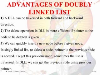 Unit 3 dsa LINKED LIST | PPT