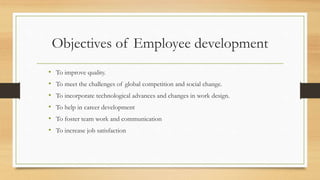 Unit -3 Employee training and development.pptx