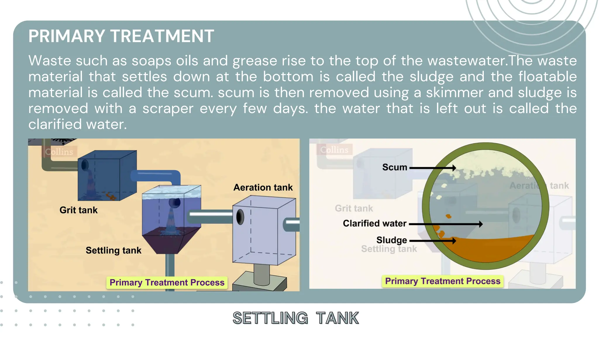 UNIT-3 - Waste water Treatment -ENVIRONMENTAL SCIENCE | PDF