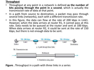 UNIT-3 network security layers andits types | PPT