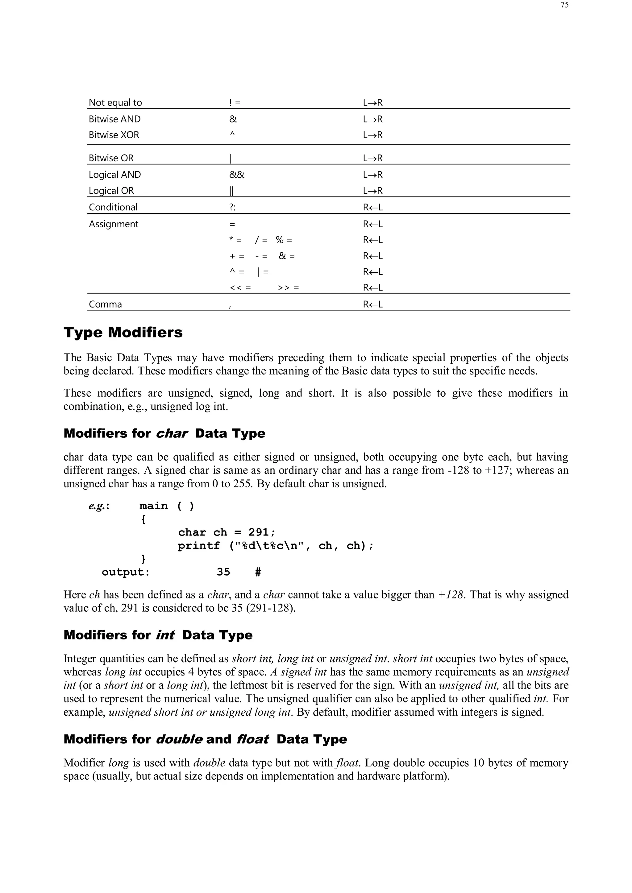 Types of Operators in C | PDF