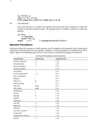 Types of Operators in C | PDF