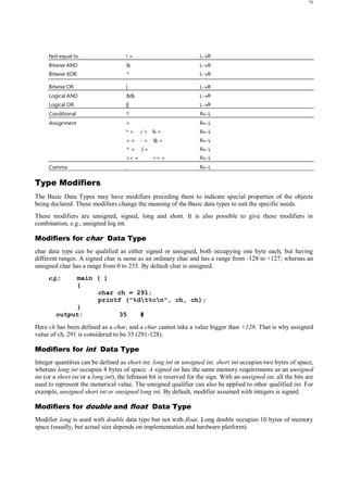 Types of Operators in C | PDF