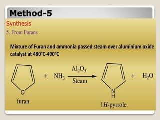 Unit-3 Furan Heterocyclic compounds .pptx