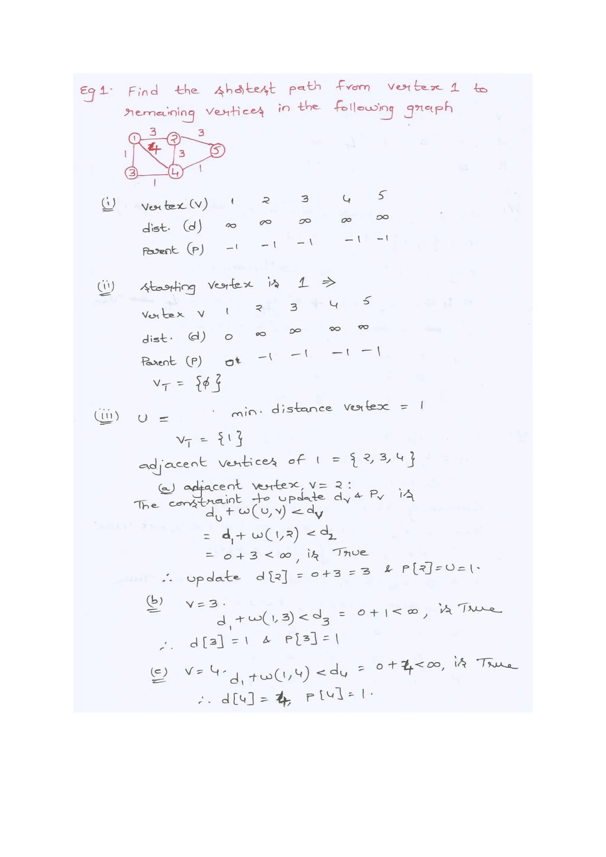Unit-3 greedy method, Prim's algorithm, Kruskal's algorithm.pdf