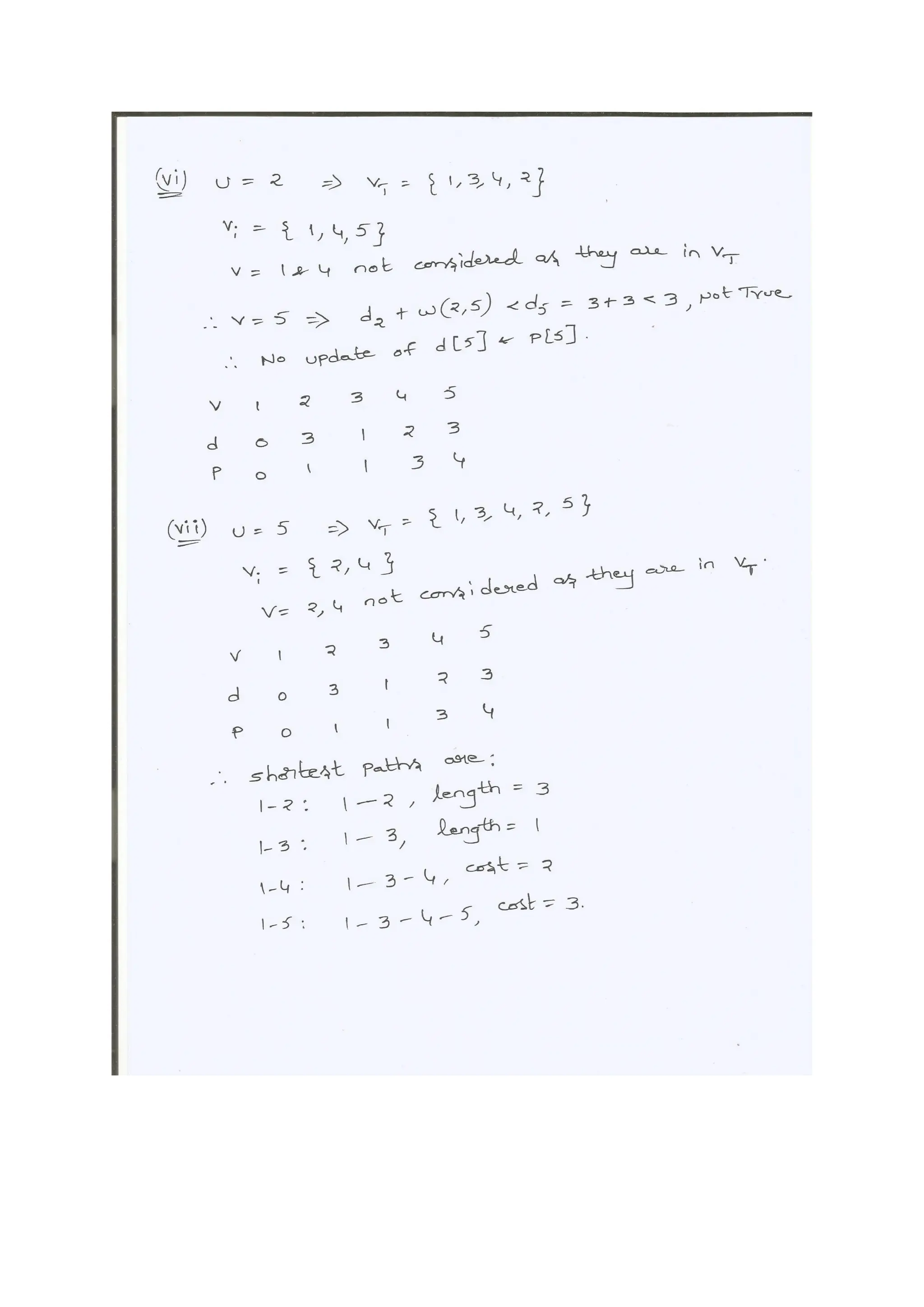 Unit-3 greedy method, Prim's algorithm, Kruskal's algorithm.pdf