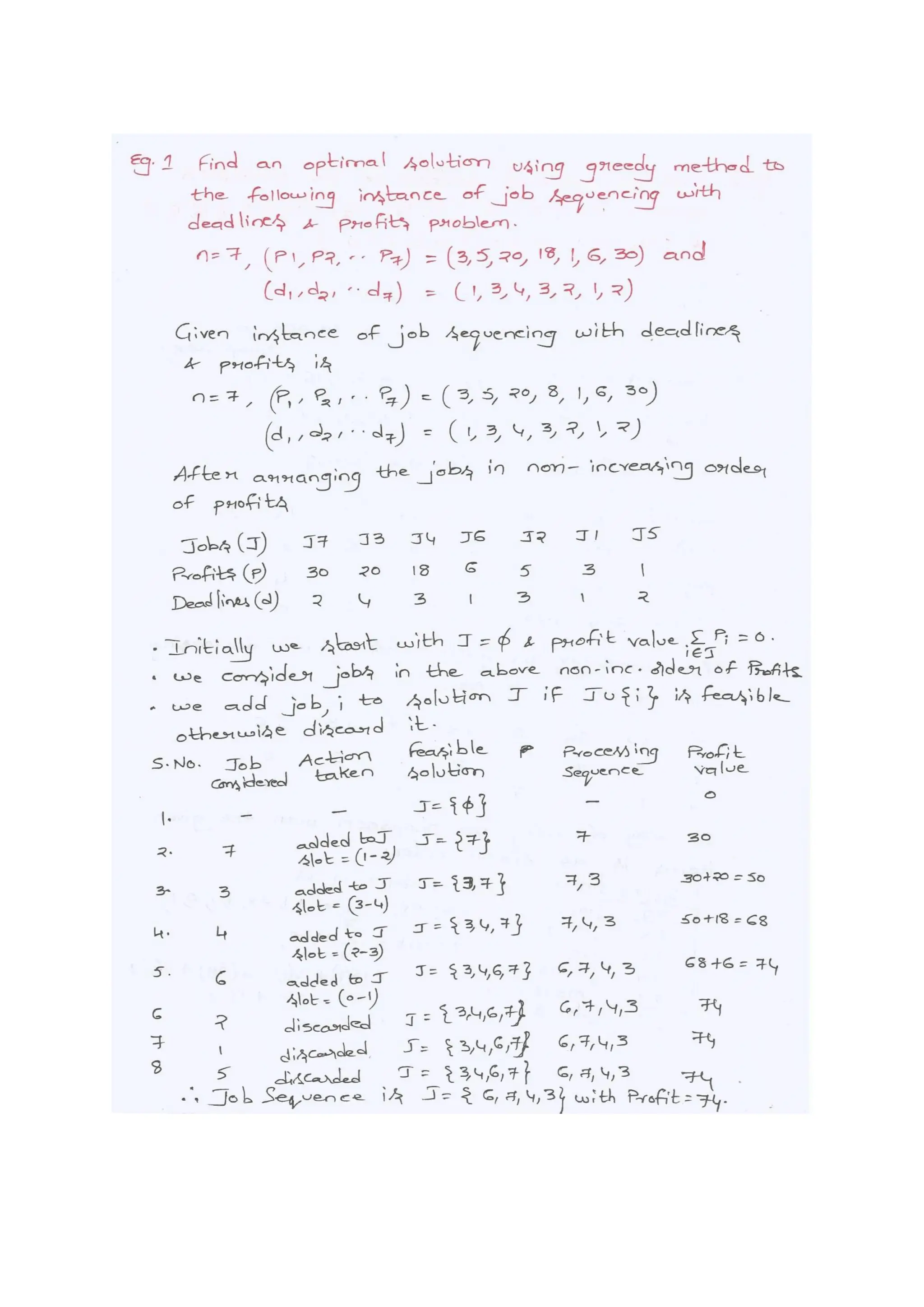 Unit-3 greedy method, Prim's algorithm, Kruskal's algorithm.pdf Unit-3 greedy method, Prim's algorithm, Kruskal's algorithm.pdf