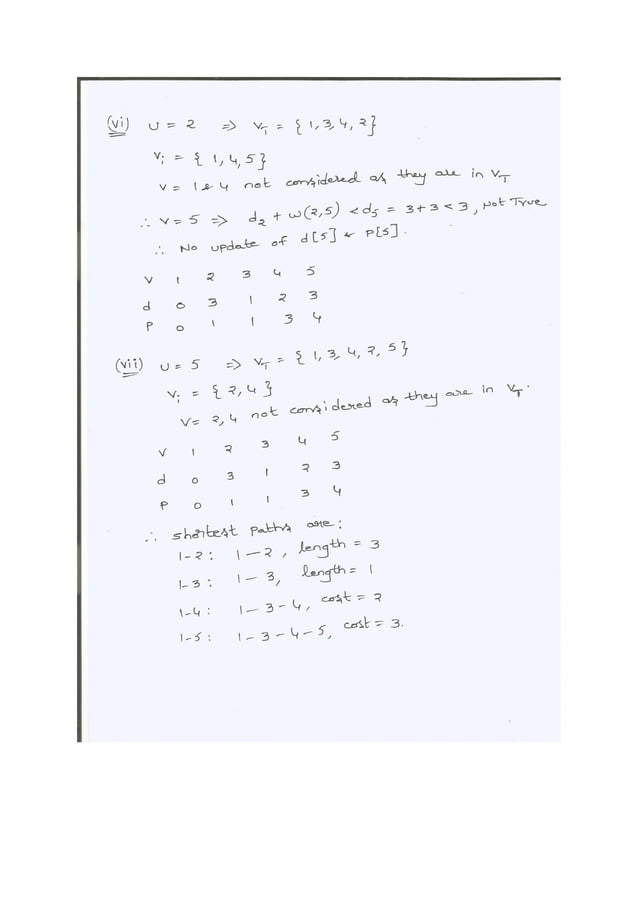 Unit-3 greedy method, Prim's algorithm, Kruskal's algorithm.pdf Unit-3 greedy method, Prim's algorithm, Kruskal's algorithm.pdf