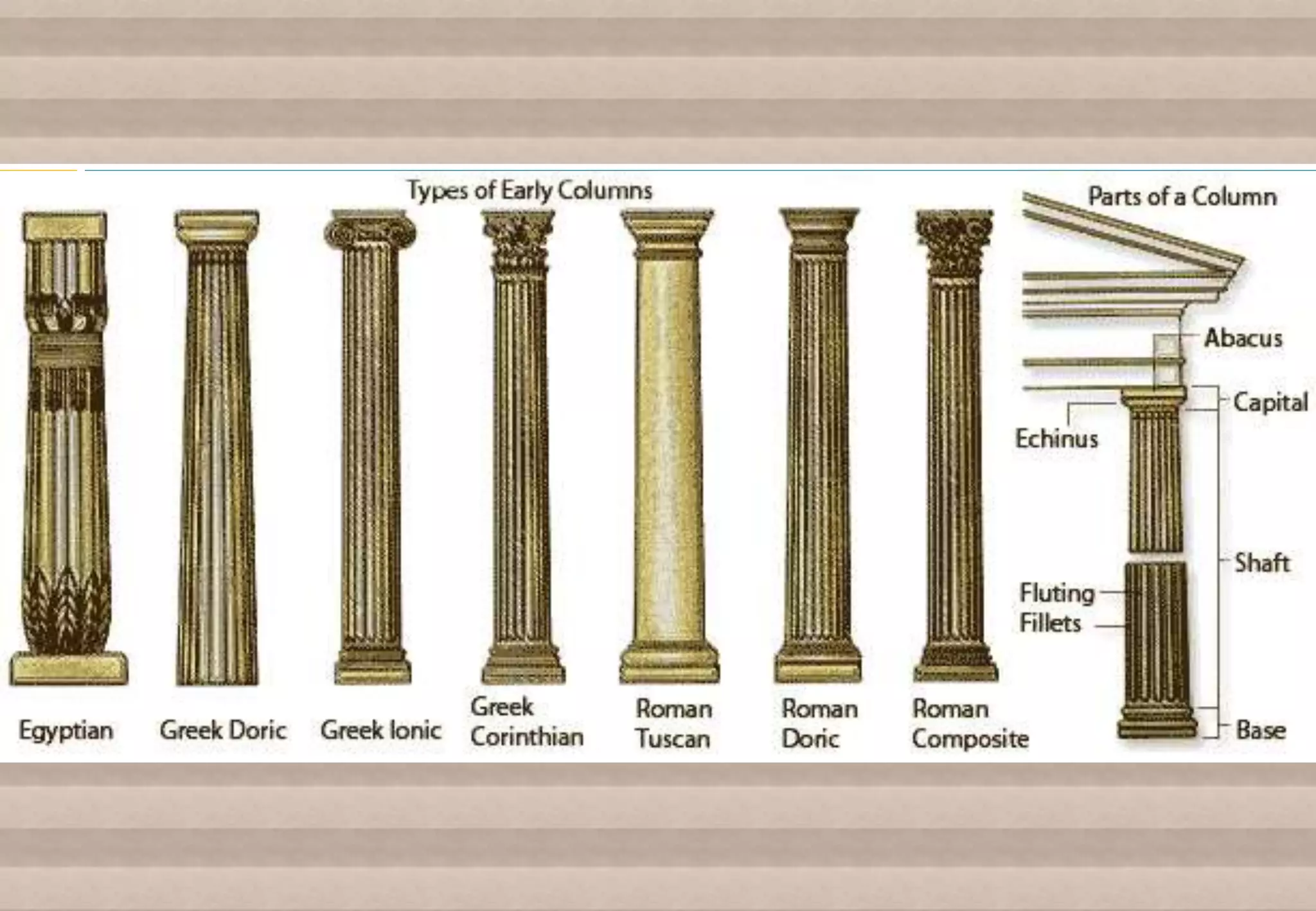 Greek architecture | PPTX