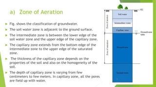 Unit 3 ground water lect-2 | PPTX