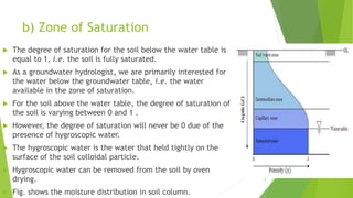 Unit 3 ground water lect-2 | PPTX