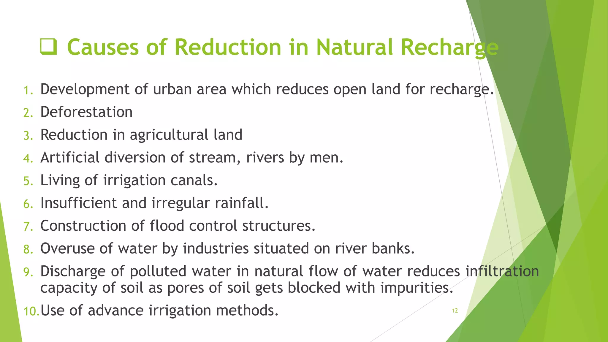 Unit 3 ground water lect-4 | PPTX