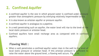 Unit 3 ground water lect-4 | PPTX