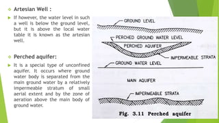 Unit 3 ground water lect-4 | PPTX