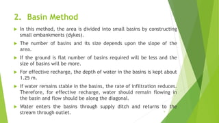 Unit 3 ground water lect-5 | PPT
