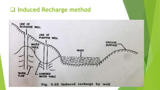 Unit 3 ground water lect-6 | PPTX | Chemistry | Science