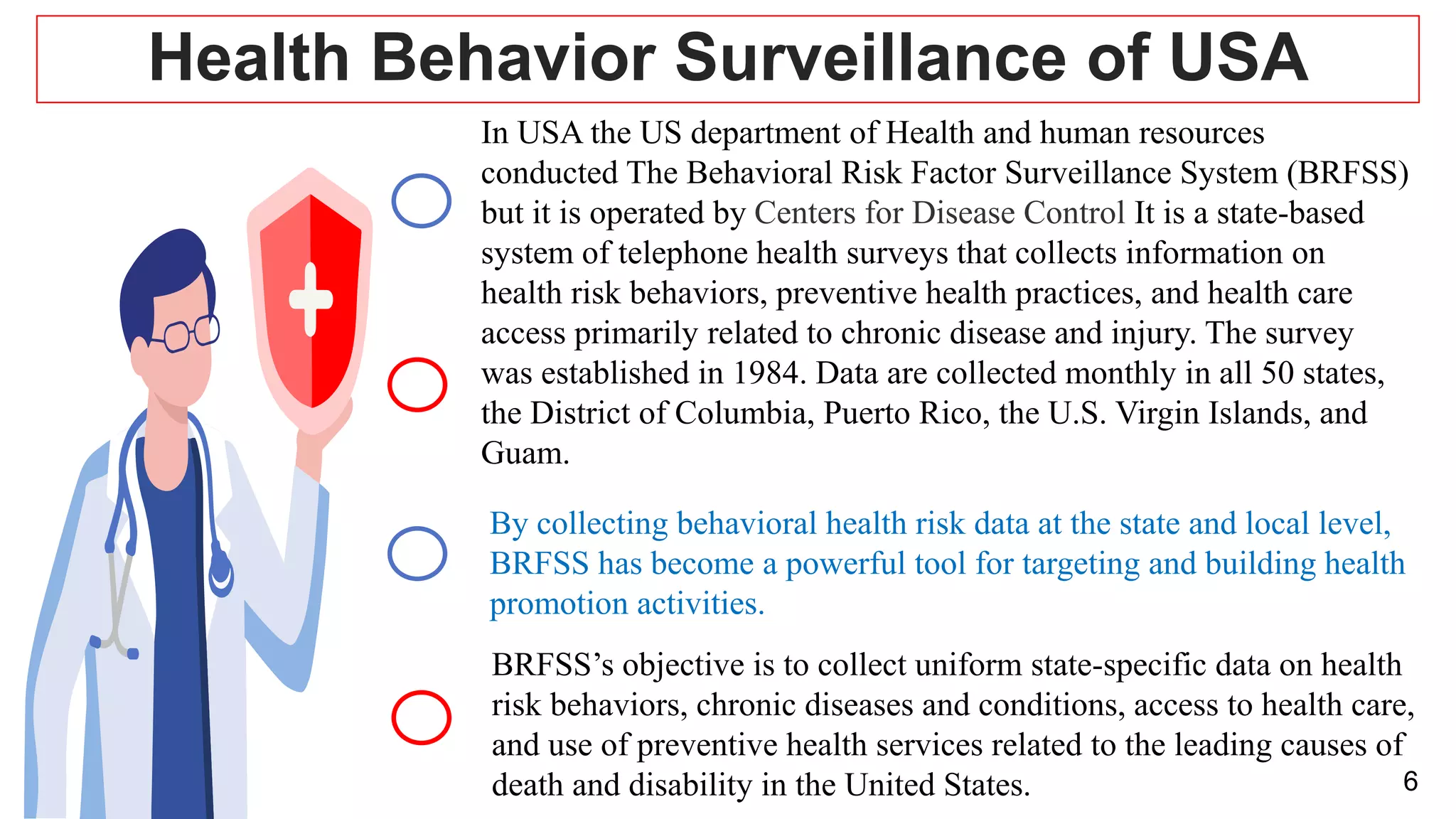 Health behavior surveillance.pptx