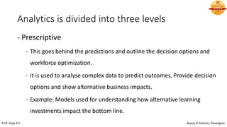 Unit 3 hr analytics | PPT
