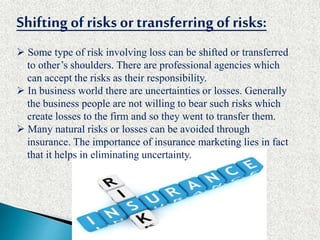 Unit 3 insurance intro sem-1 | PPSX