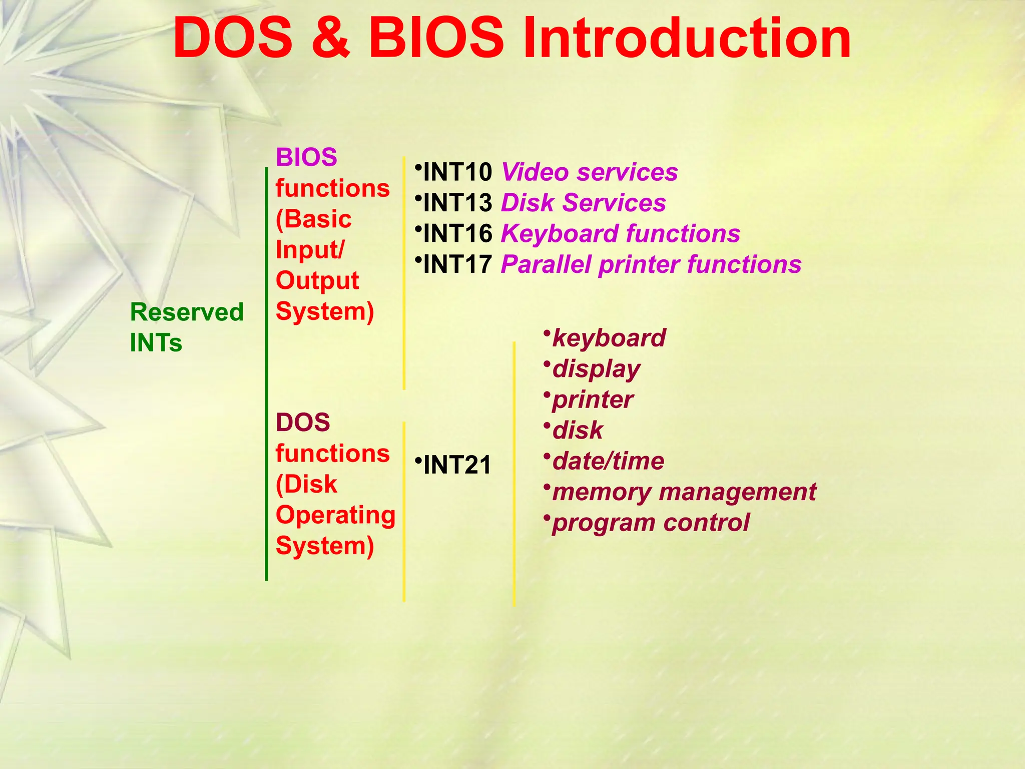 Unit-3 IO Interfacing-1.pptximportant questions to be noted | PPTX