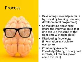 Knowledge Management | PPTX | Human Resources | Business