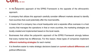 Unit- 3: Lecture -3(International Marketing Orientations) | PPTX