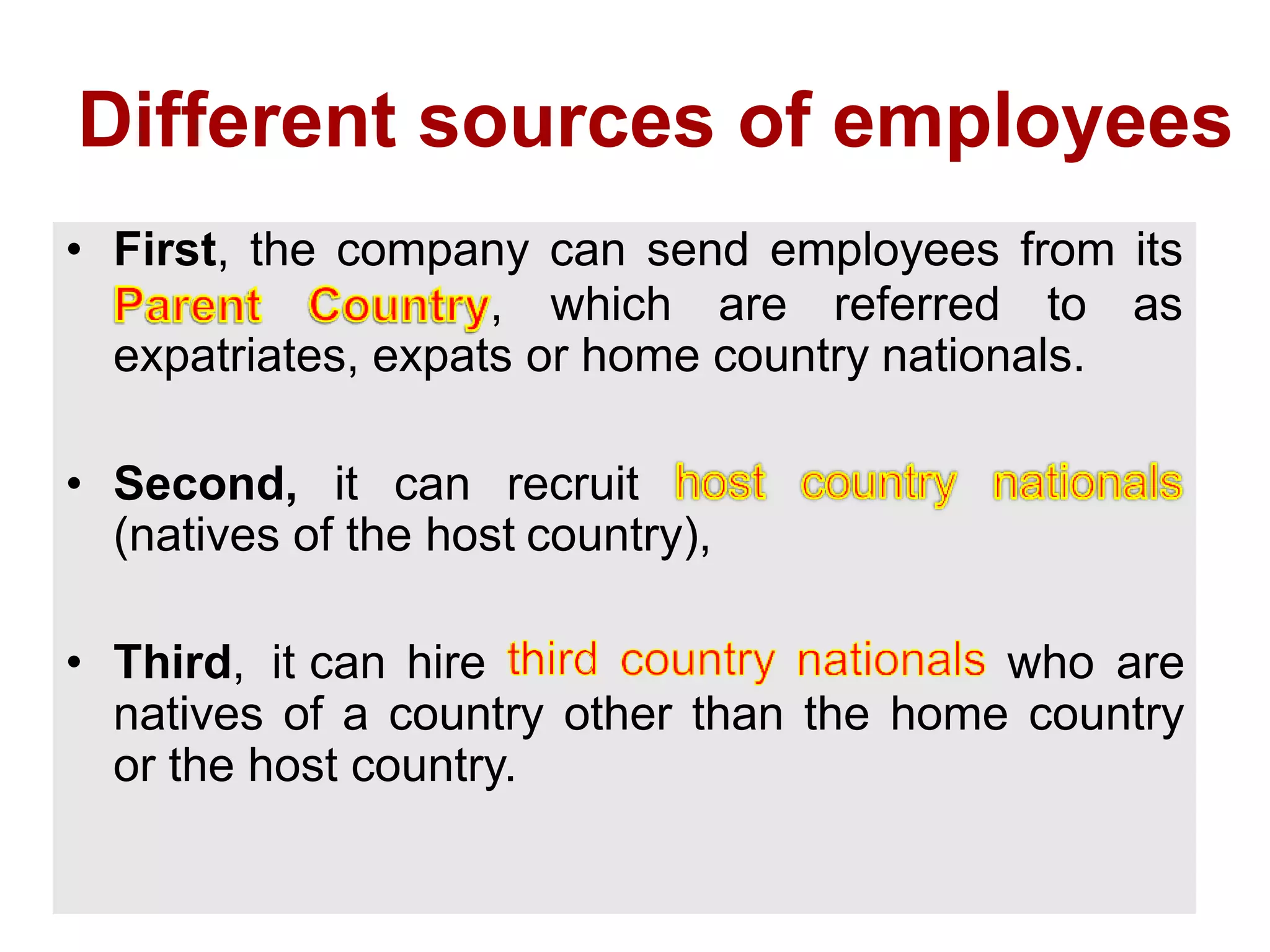 Unit- 3: lecture-6 (International Staffing Approaches) | PPTX