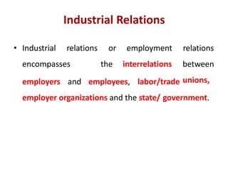 Unit- 3: Lecture-8(international Labor Relations) | PPTX