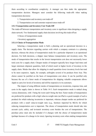 Unit-3 LOGISTICS IN SUPPLY CHAIN.pdf