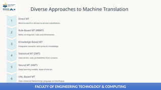 Unit-3 Notes on deep Learning Machine Translation.pptx