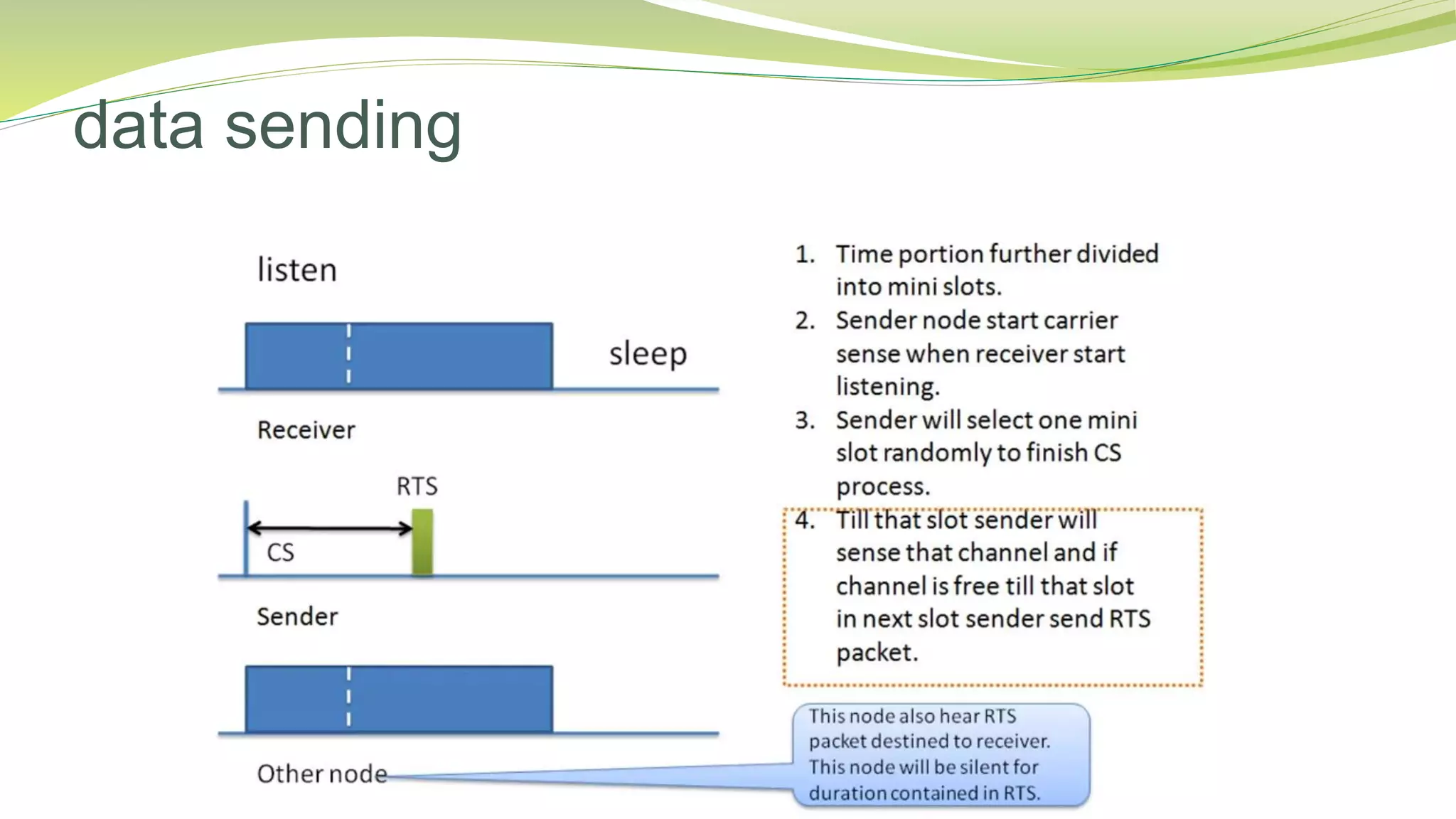 Wsn Network Mac Protocols Low Duty Cycle Protocols And Wakeup
