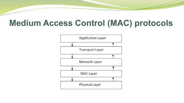 WSN NETWORK -MAC PROTOCOLS - Low Duty Cycle Protocols And Wakeup Concepts – S-MAC | PPTX ...