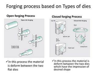 Unit 3 manufacturing process3 | PPTX
