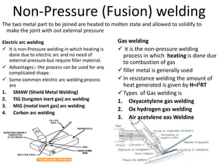 Unit 3 manufacturing process3 | PPTX