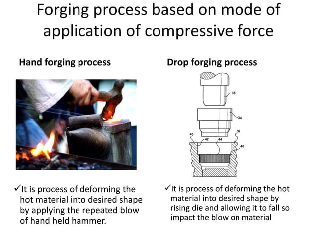 Unit 3 manufacturing process3 | PPT