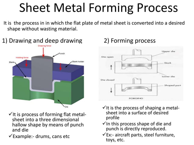 Unit 3 manufacturing process3 | PPT