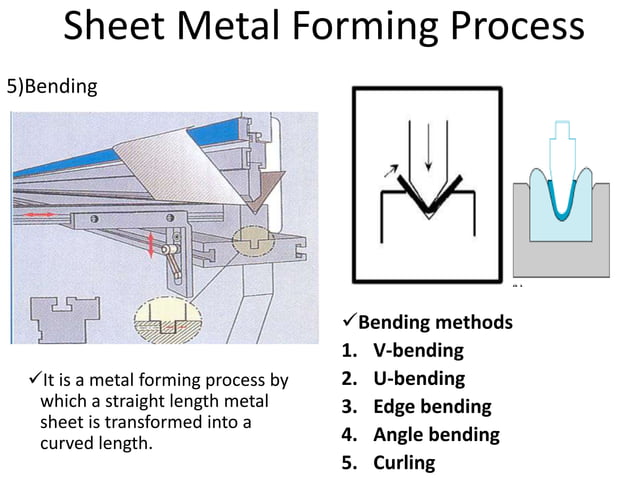 Unit 3 manufacturing process3 | PPT