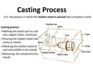 Unit 3 manufacturing process3 | PPT